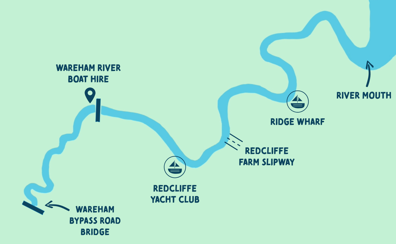 Discover - Wareham River Boat Hire Ltd